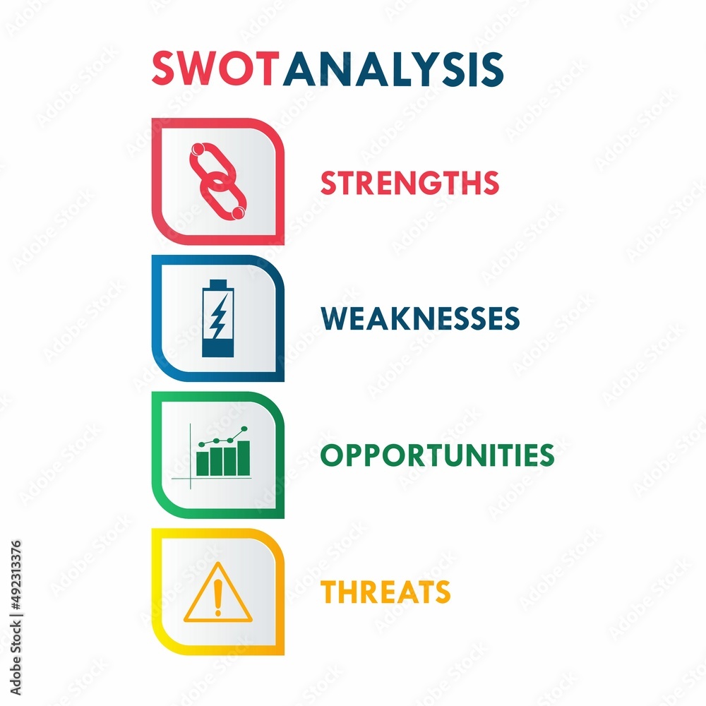 SWOT analysis logo template illustration Stock Vector | Adobe Stock