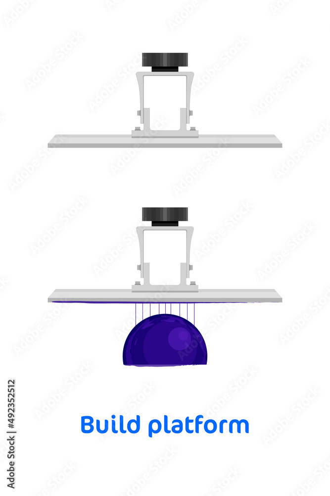 Build platform for 3D printer SLA DLP LCD stereolithography with ...