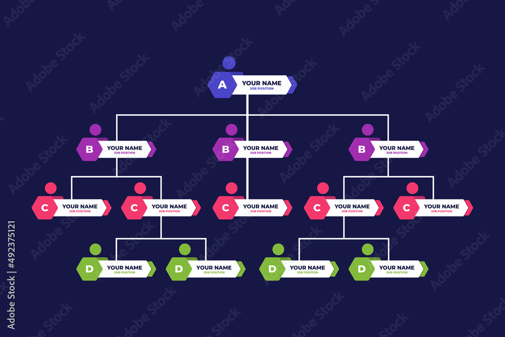 Flat Organizational Chart Layout Infographic Stock Vector | Adobe Stock