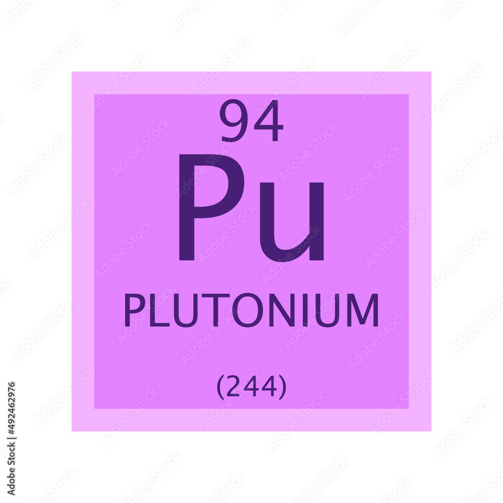 Pu Plutonium Actinoid Chemical Element Periodic Table. Simple flat ...