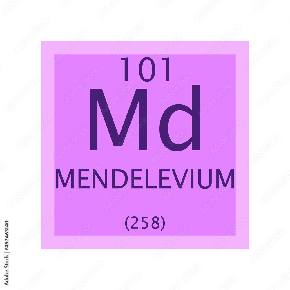 Md Mendelevium Actinoid Chemical Element Periodic Table. Simple flat ...