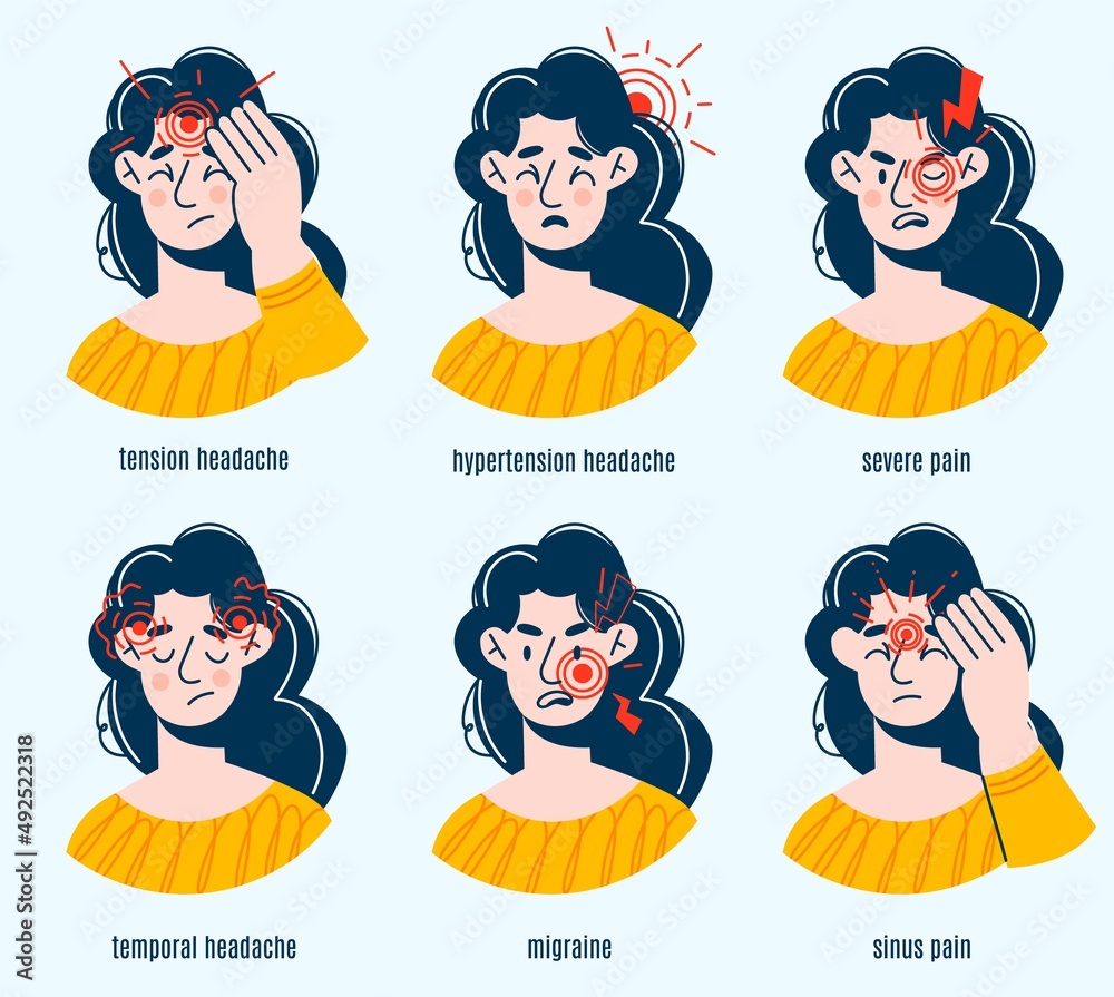 Cartoon girl headache types. Women portraits with red round marks ...
