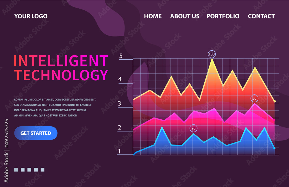 Intelligent technology hud interactive panel. Data screen with charts ...