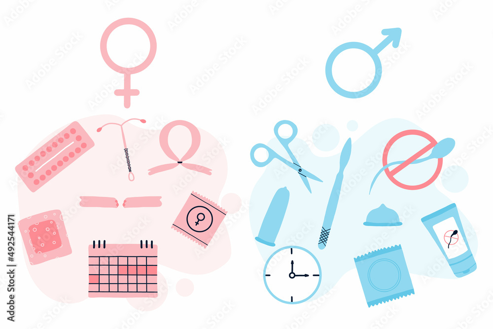 Types Of Contraceptives