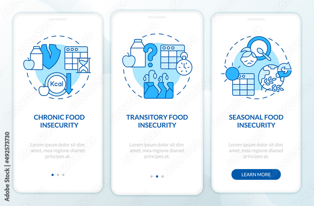 Types of food insecurity blue onboarding mobile app screen. Walkthrough ...