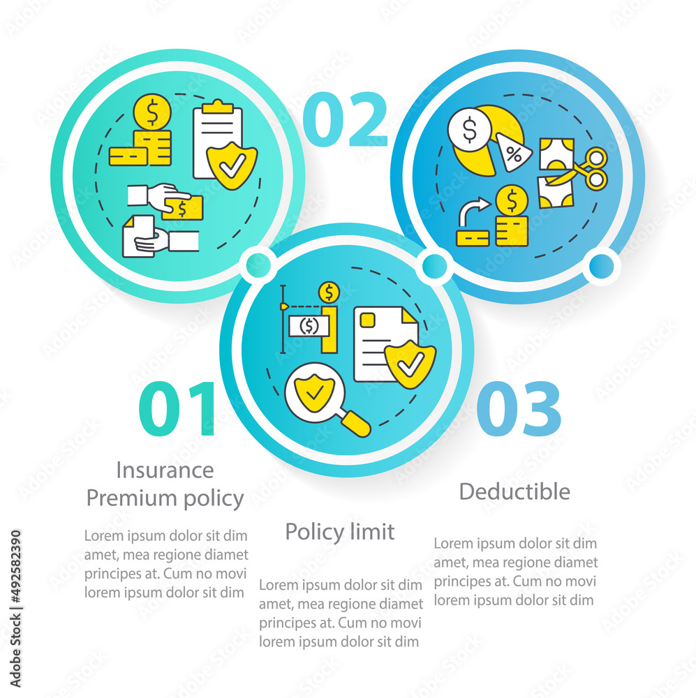 Components of insurance circle infographic template. Financial ...