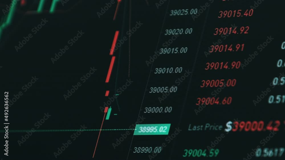 Bitcoin Trading with Price Evolution, Cryptocurrency Exchange Chart ...