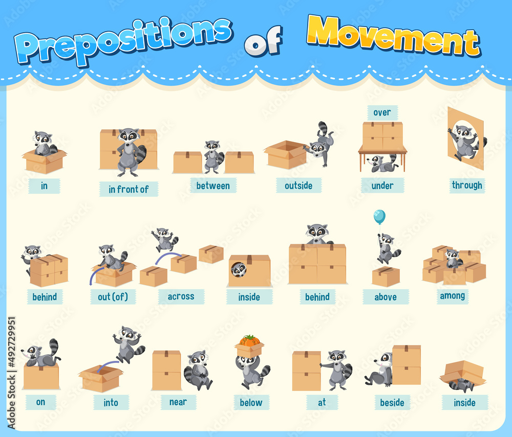 Prepositions of movement set Stock Vector | Adobe Stock
