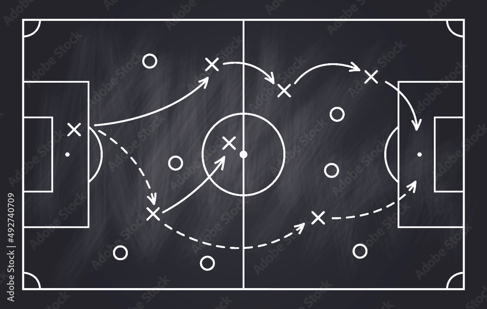 Soccer strategy, football game tactic drawing on chalkboard. Hand drawn ...