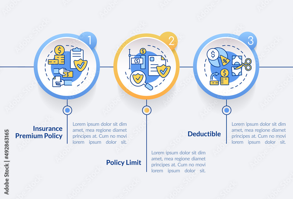 Insurance components circle infographic template. Financial protection ...