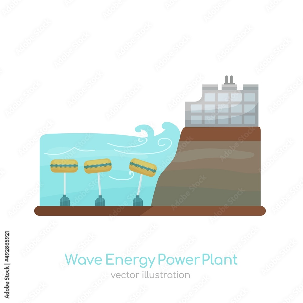 Wave Energy Power Plant