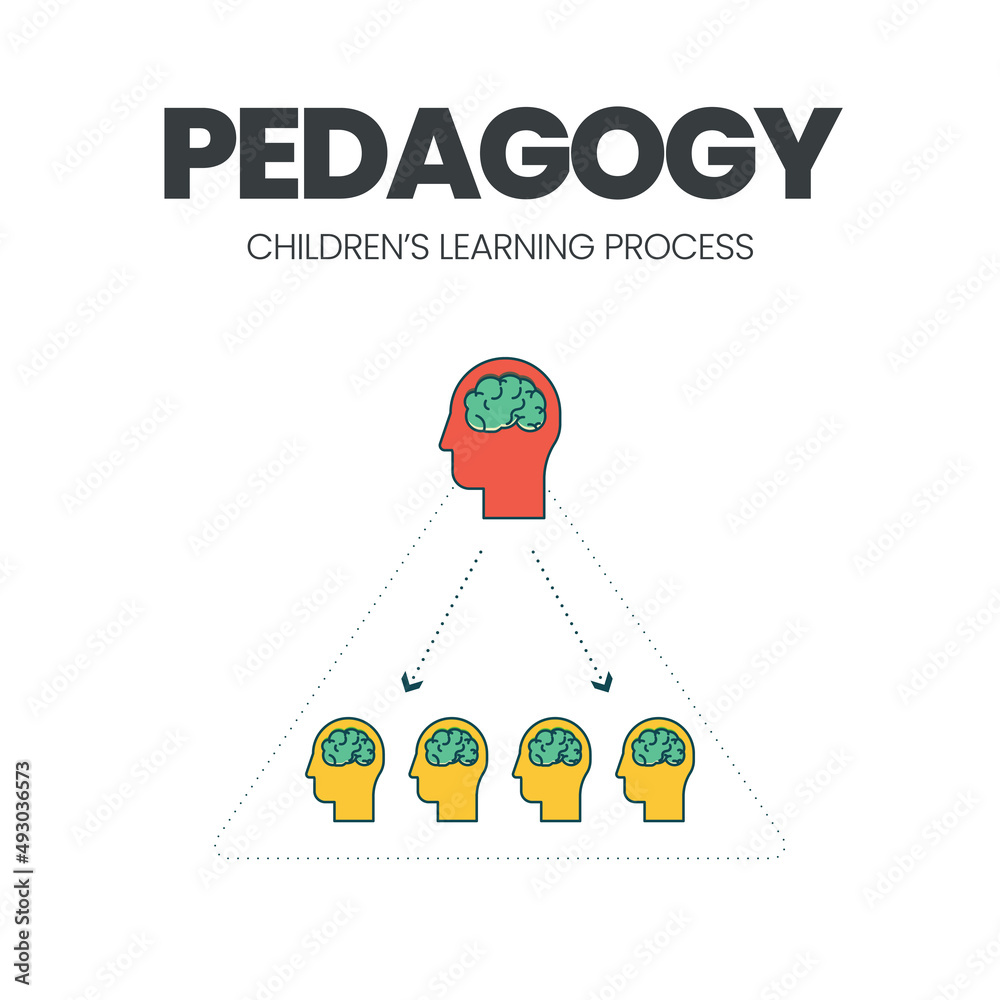 The vector illustration of the pedagogy concept with an icon is a ...