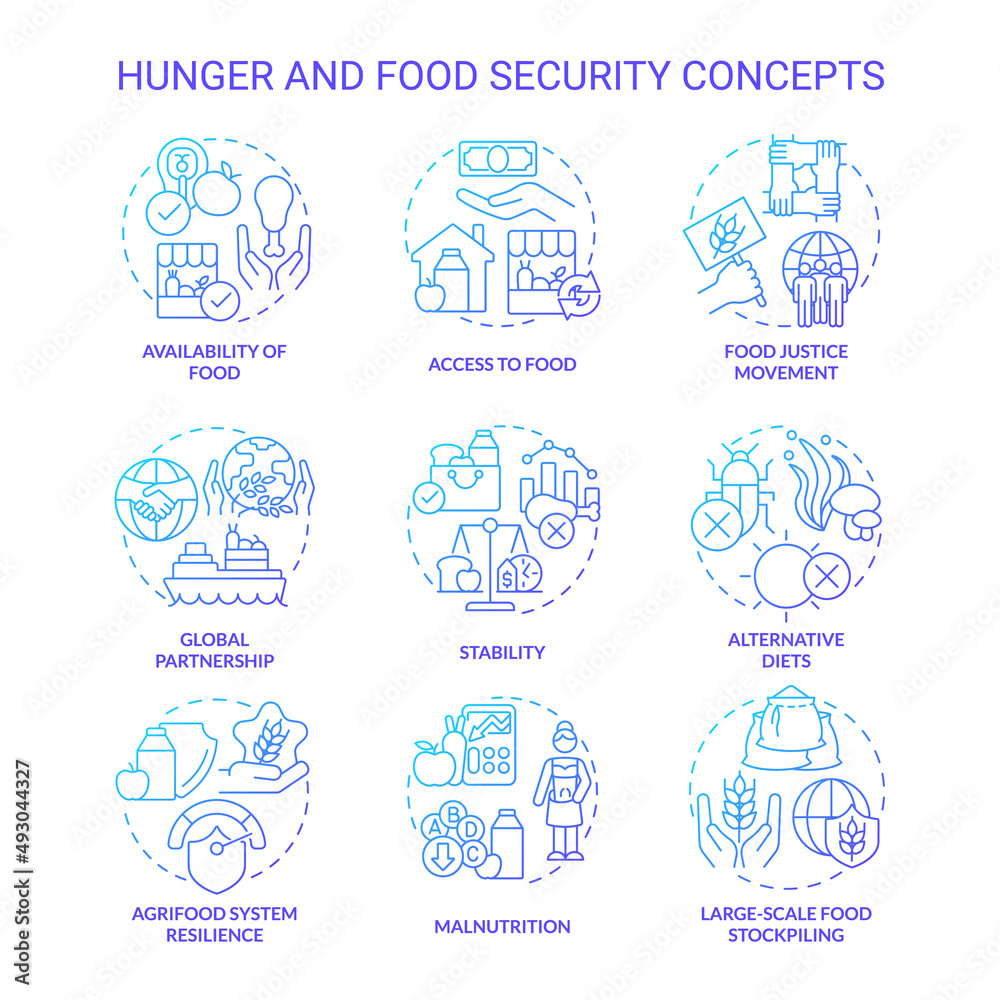 Hunger and food security blue gradient concept icons set. Food ...
