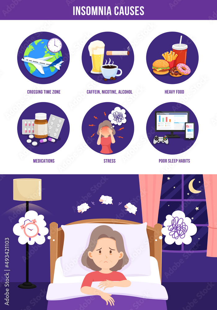 Vector of Insomnia causes, infographics sleeping disorder problem ...