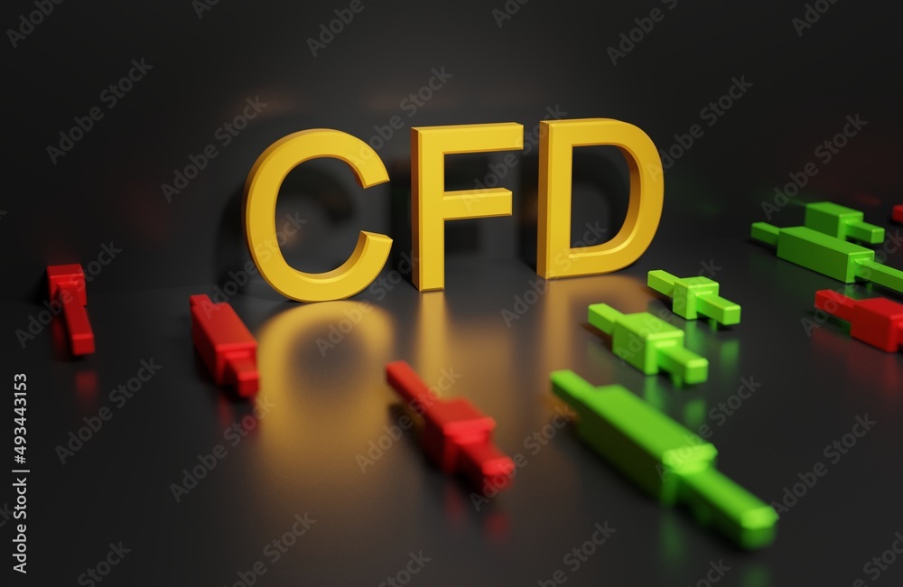 Contract For Difference, CFD and price rise and fall chart from ...