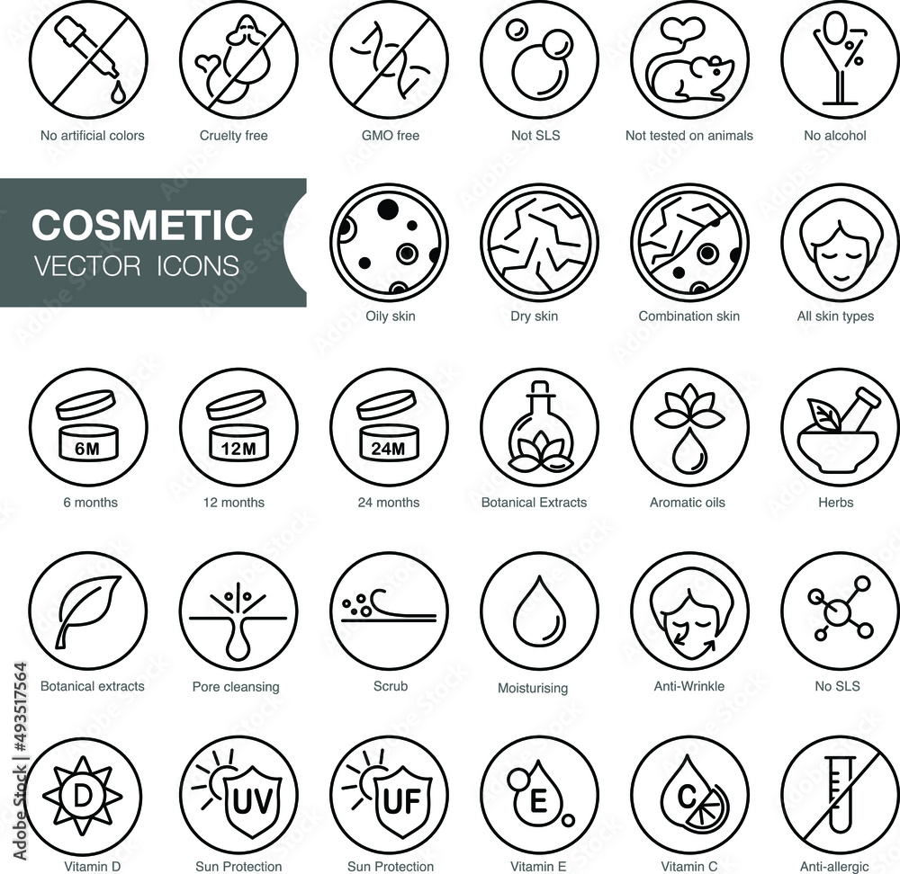 Face and body cosmetic care icons. Thin line icon set. Editable strokes ...