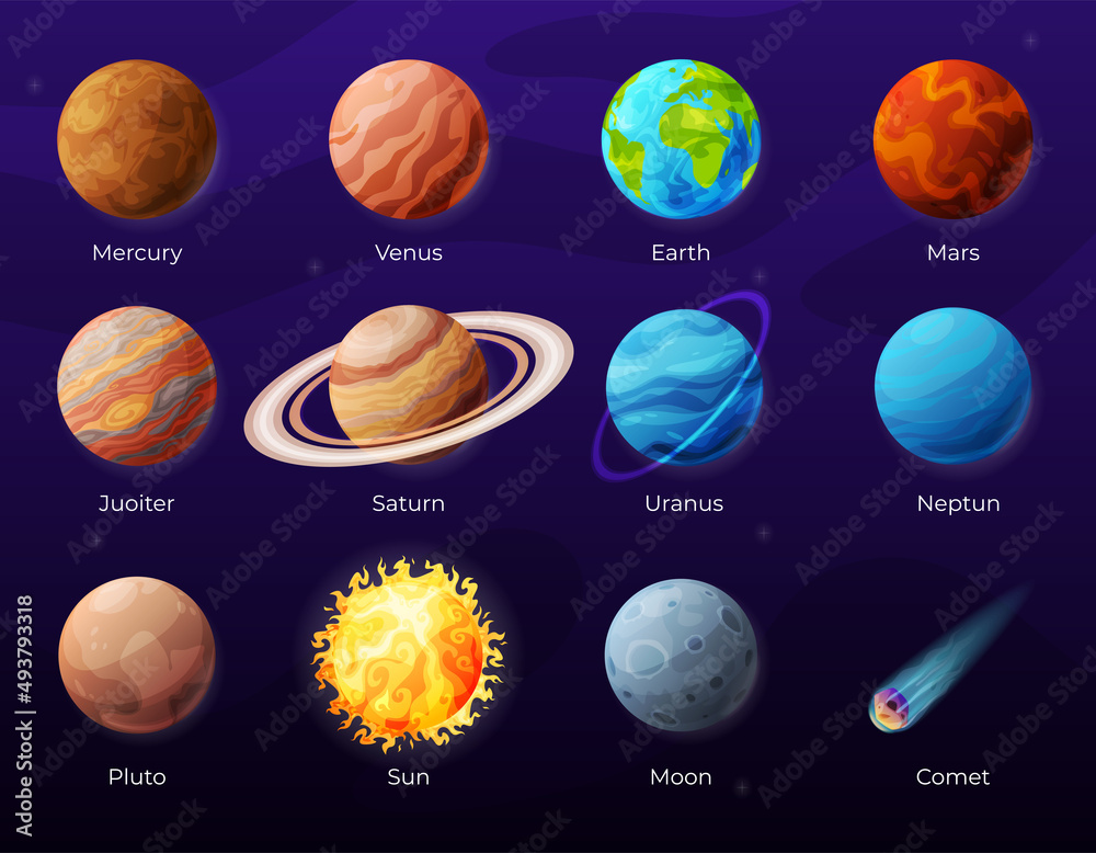 Outer Space Planets Names
