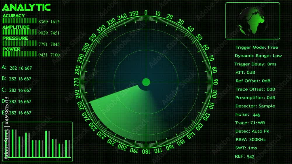 Radar HUD Screen Animation 4K. Motion graphic of colorful sonar radar ...