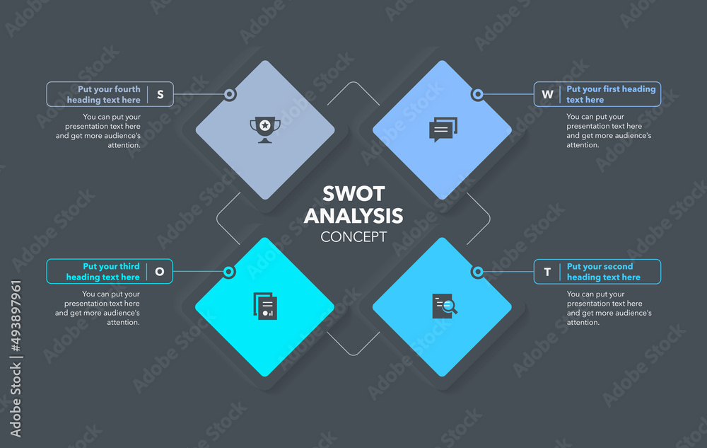 Swot analysis concept with four steps and place for your description ...