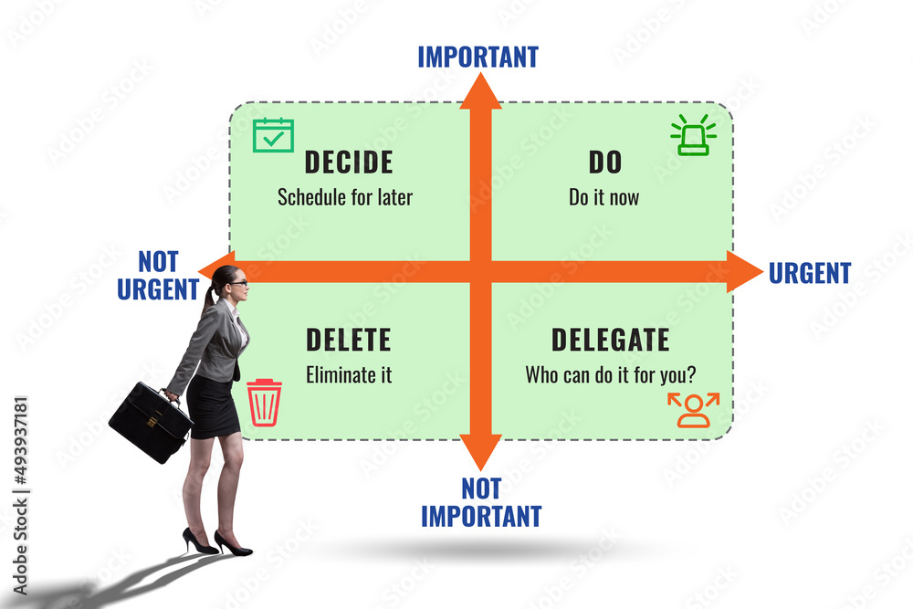 Eisenhower matrix helping to prioritize important tasks Stock Photo ...