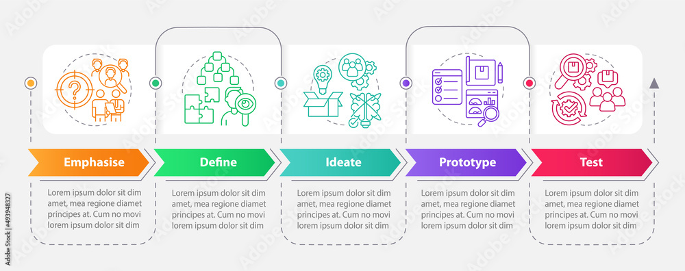 Design thinking process for business rectangle infographic template ...