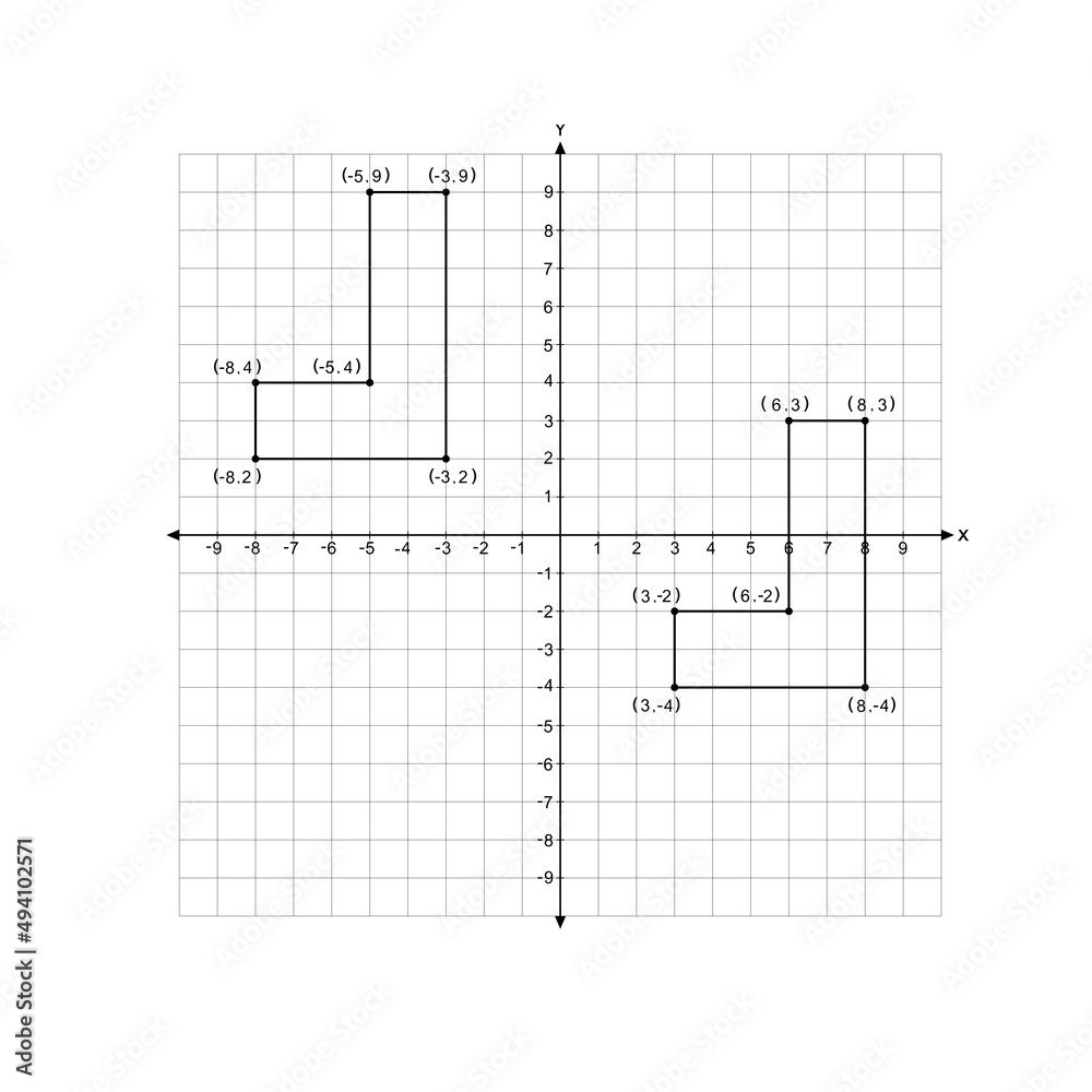 transformation geometry translation graph. figure under the translation ...