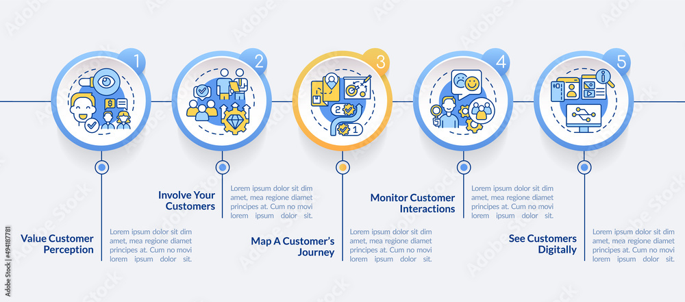 Ways to become customer-centric business circle infographic template ...
