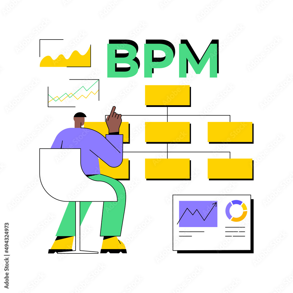 Business process management abstract concept vector illustration. BPM ...
