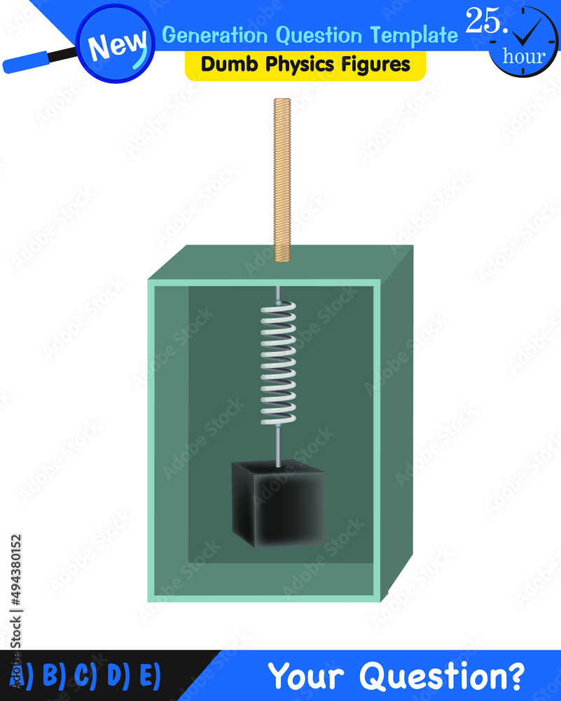 Physics, Spring System, Motion of a mass on an ideal spring (Periodic ...