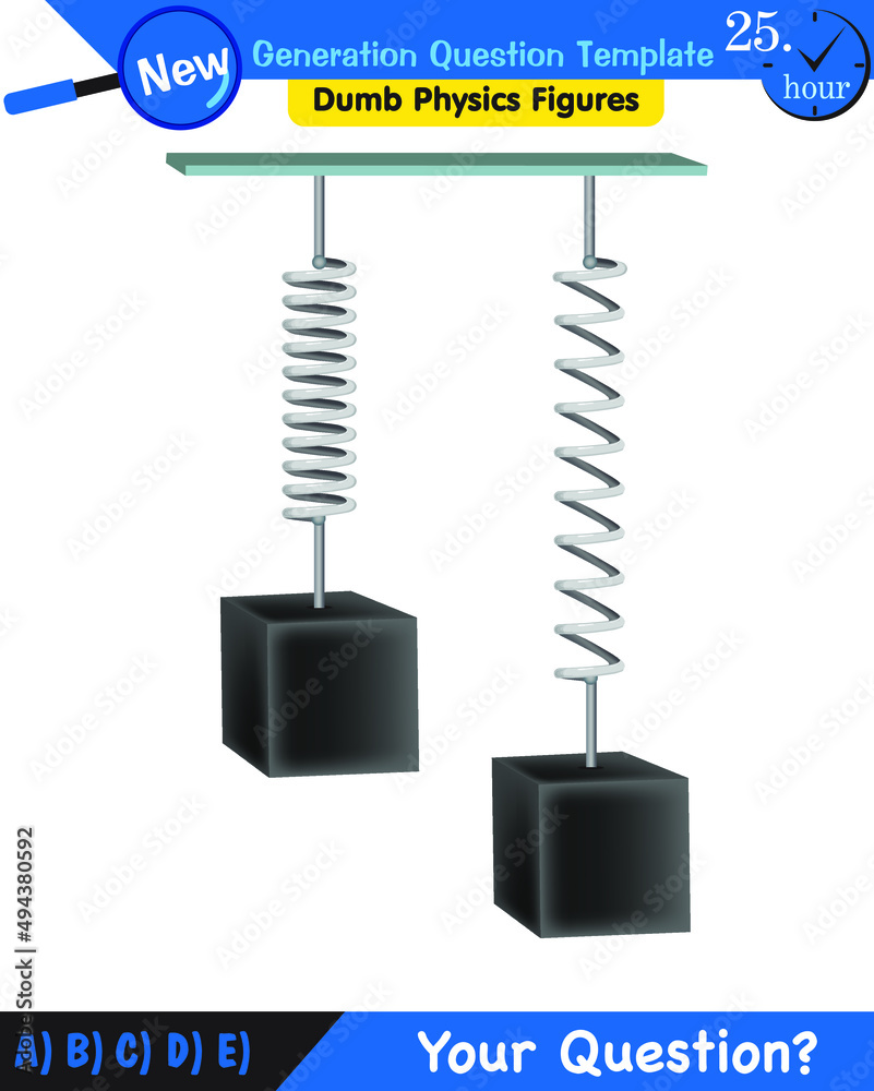 Physics, Spring System, Motion of a mass on an ideal spring (Periodic ...