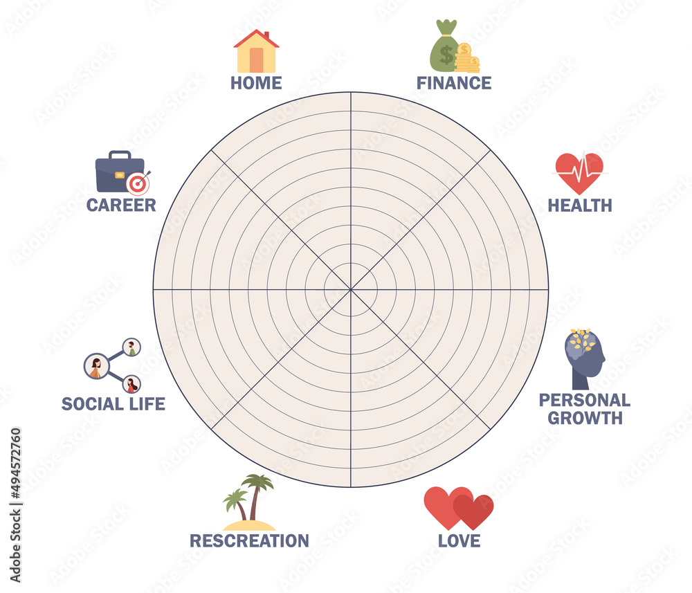 Wheel of life template diagram. Life balance concept. Coaching tool ...
