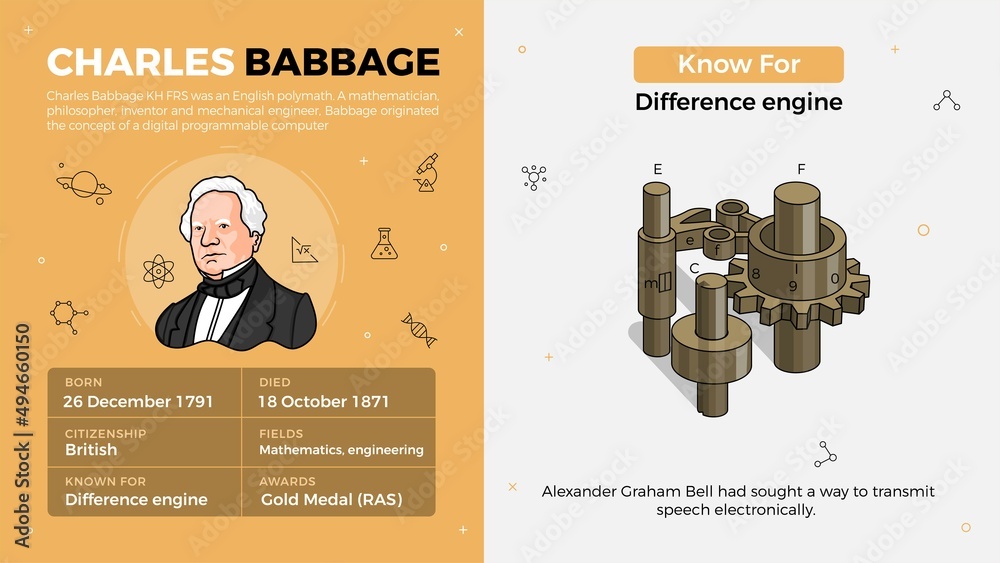 Popular Inventors and Inventions Vector Illustration of Charles Babbage ...