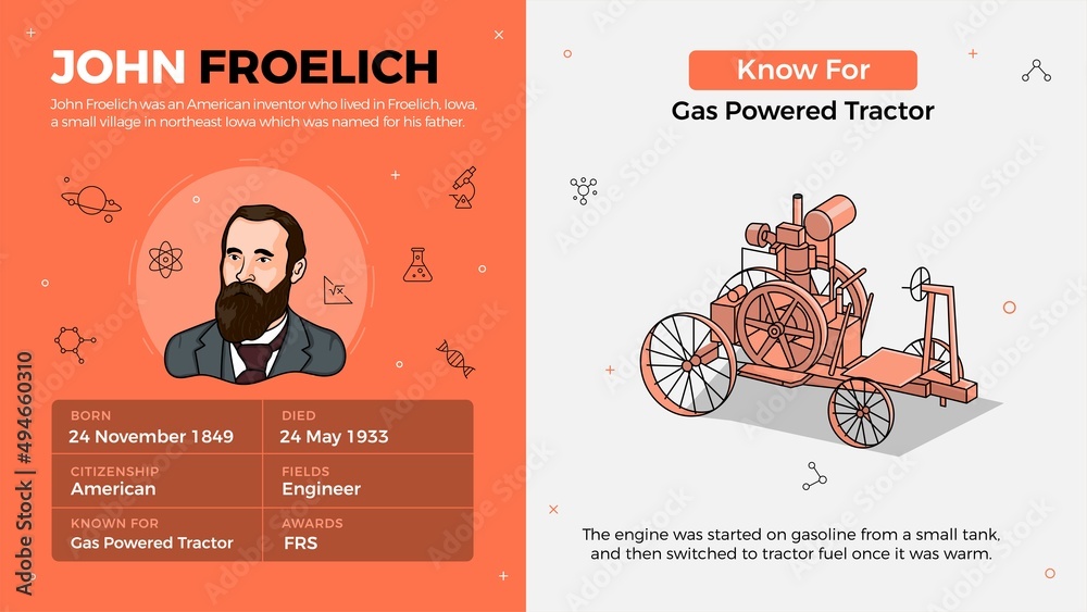 Popular Inventors and Inventions Vector Illustration of John Froelich ...