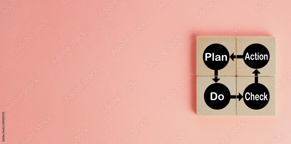PDCA acronym or plan do check action cycle process improvement concept ...