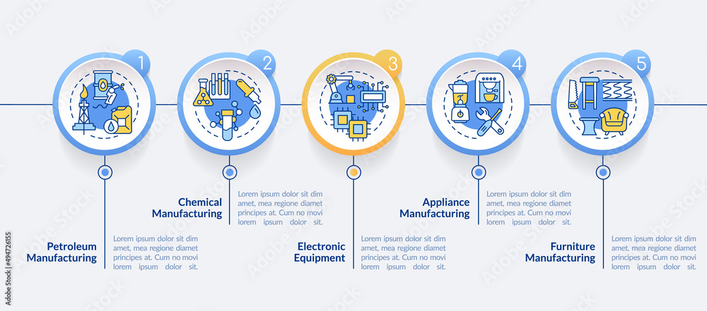 Production sub sectors circle infographic template. Manufacturing ...