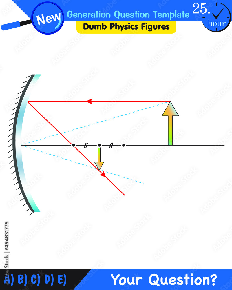 Mirror Reflections Physics