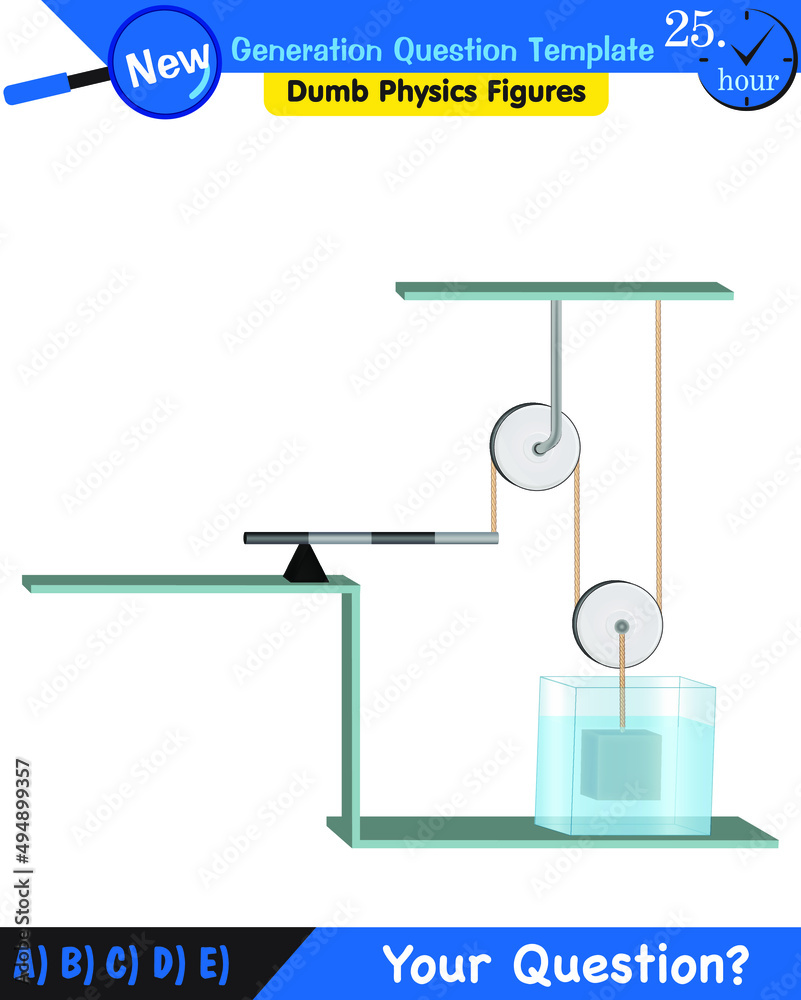 Physics, pressure of liquids, buoyant forces of liquids, next ...