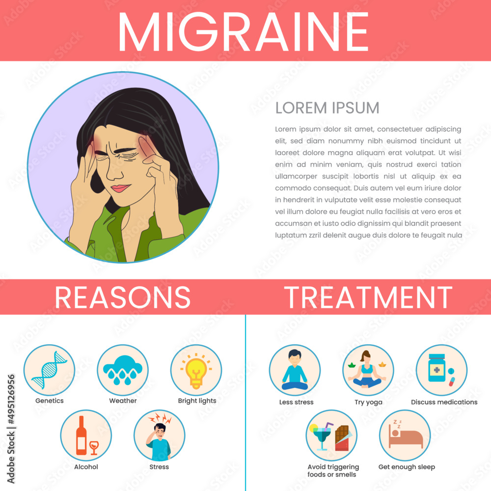 Medical infographic of migraine and Reasons of the disease and ...