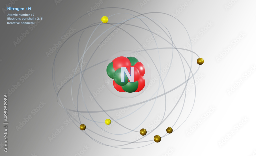 Nitrogen Atom Structure