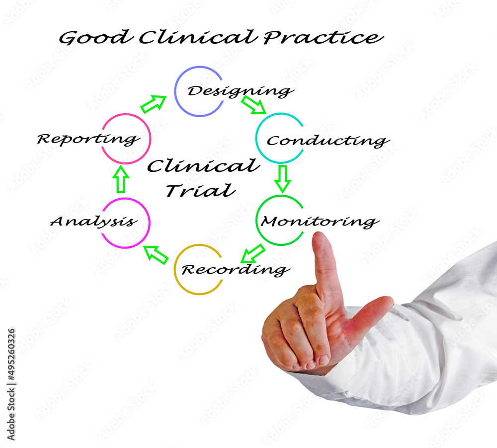 Components of Good Clinical Practice Stock Photo | Adobe Stock