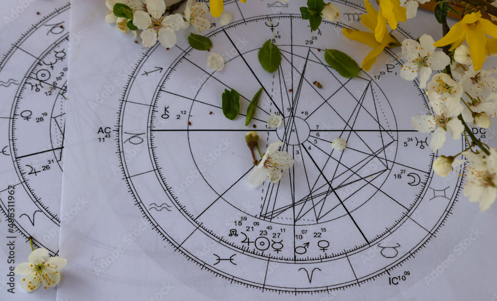 Printed astrology charts with Jupiter, Mercury, Sun, Mars and Venus ...