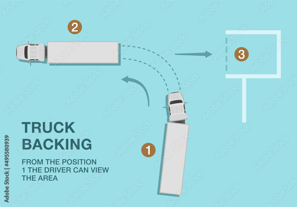 Safe heavy vehicle driving and traffic regulation rules. Semi-trailer ...