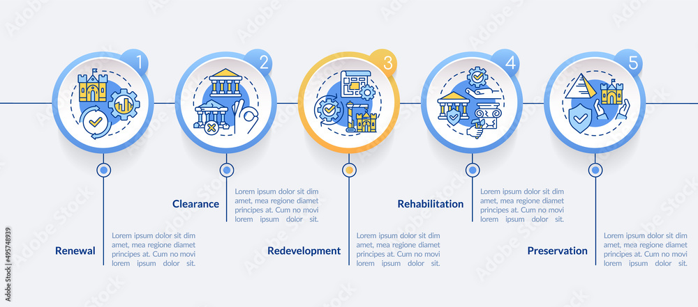 Heritage preservation types circle infographic template. Data ...
