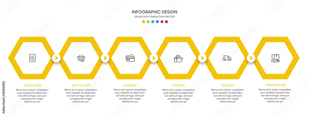 Process of online shopping with 6 steps. Steps business timeline ...