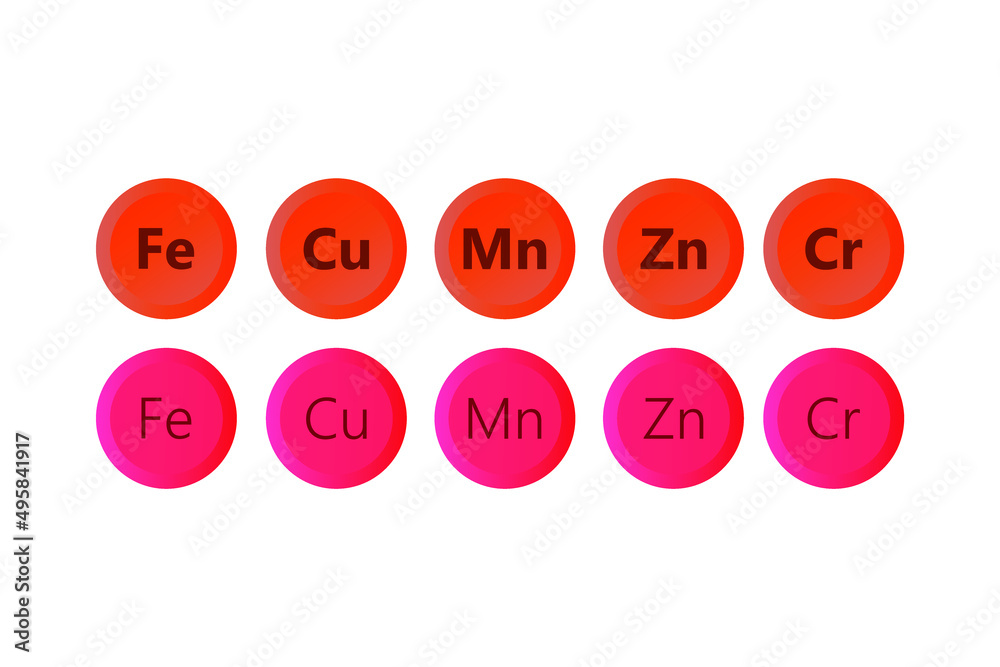 Set of 5 common metal electrolyte symbols - Iron, Chrome, Manganese ...