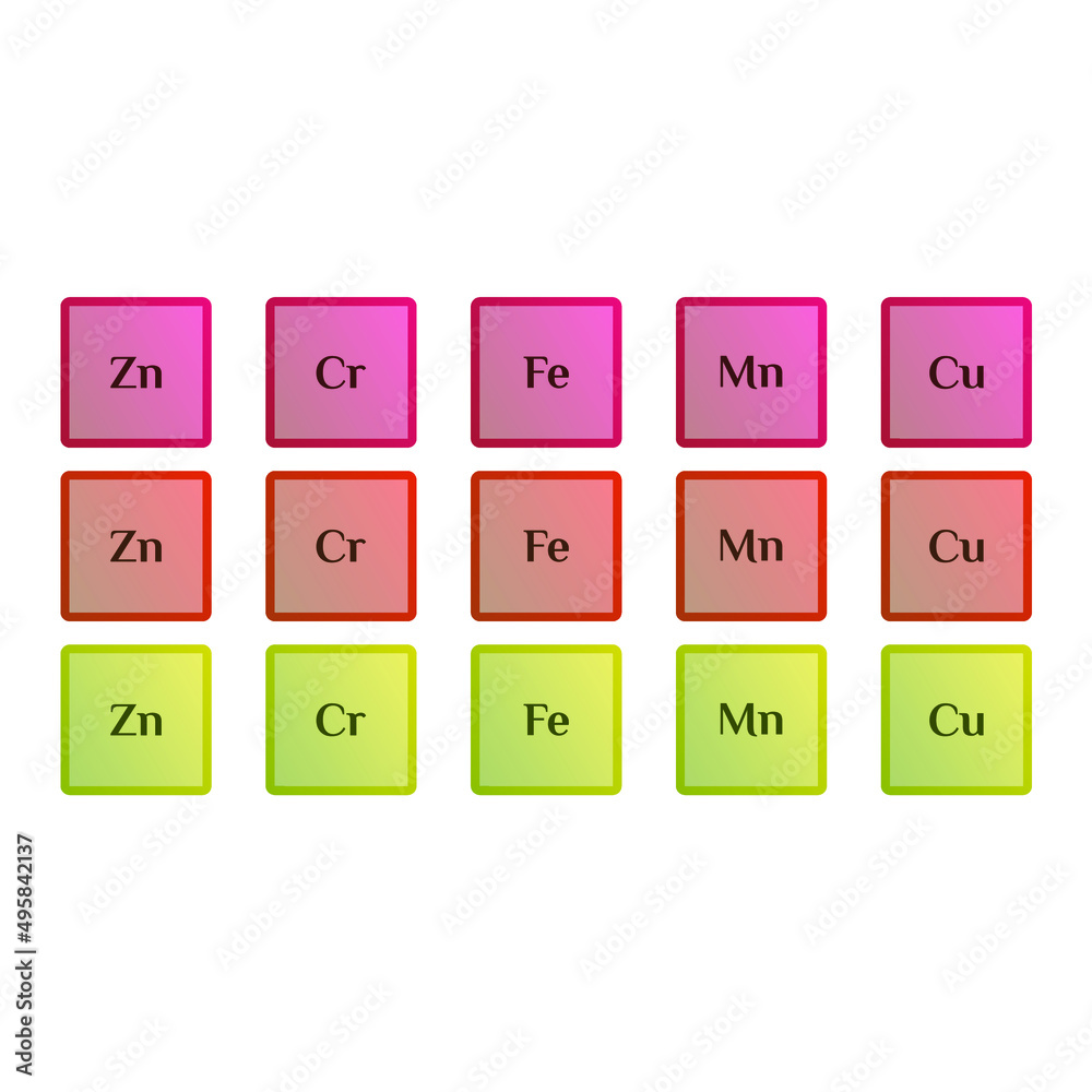 Set of 5 common metal electrolyte symbols - Iron, Chrome, Manganese ...