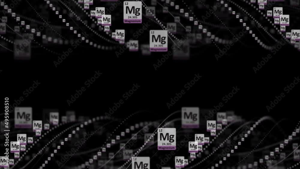 MAGNESIUM Molecule Symbol, Chemistry Periodic Table, Animation ...