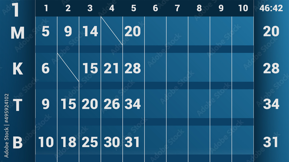 Bowling score sheet template. Bowling table information of players ...