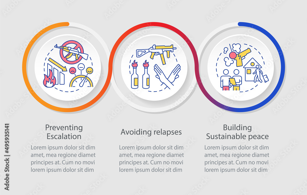 Post conflict recovery loop infographic template. Preventing escalation ...