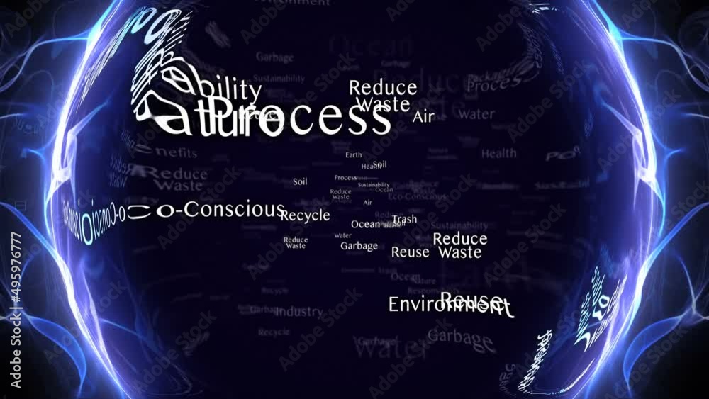 REDUCE WASTE Keywords Animation, Background, Loop, 4k Stock Video ...